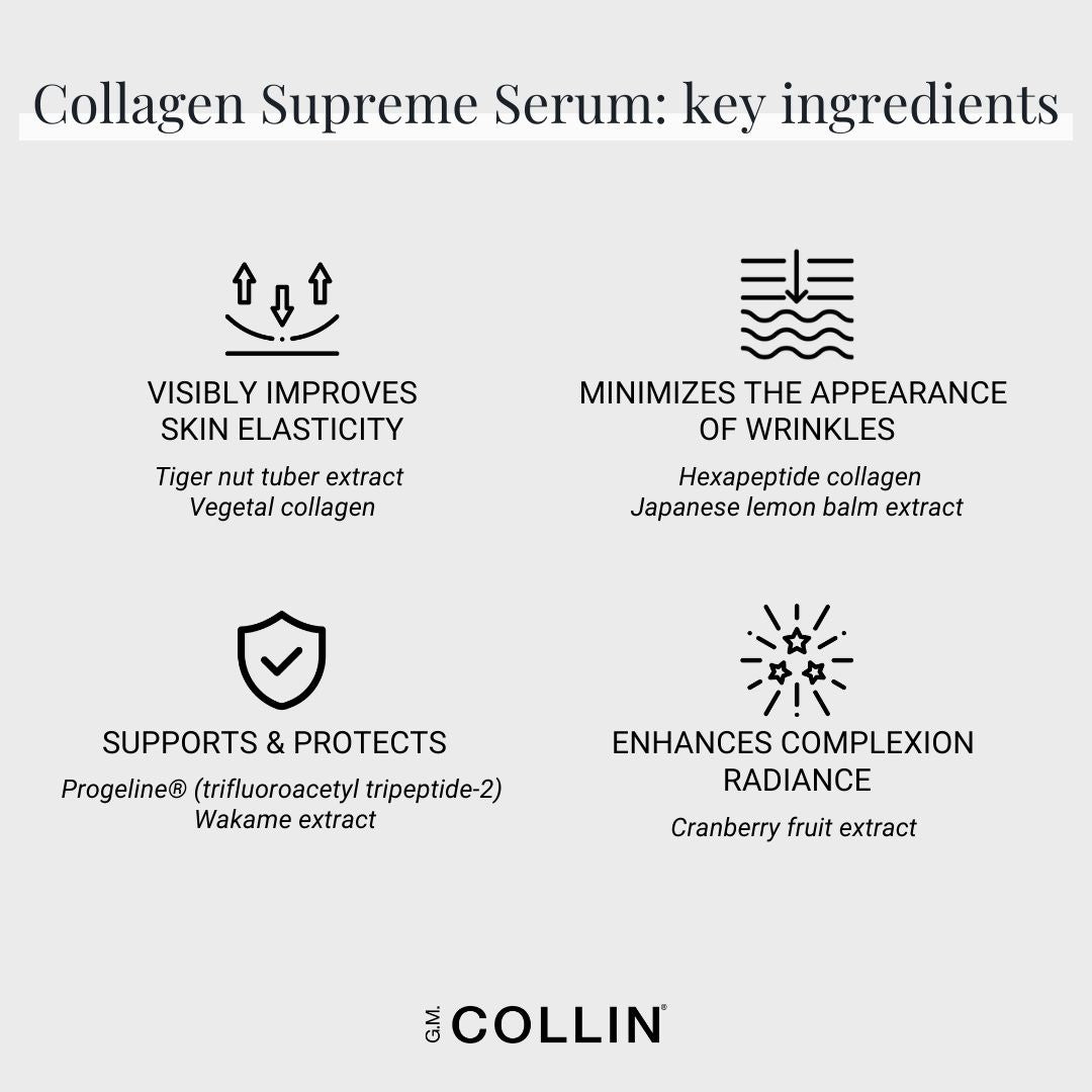 GM Collin Collagen Supreme Serum – The Summit Skin Care & Hair Removal